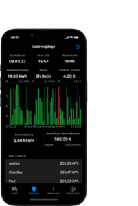 KEBA Wallbox Control App